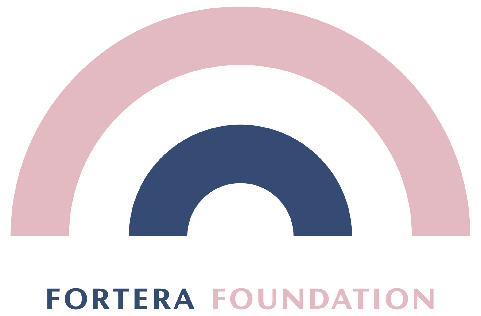 Fortera Foundation: Fortera Credit Union | Fortera Credit Union